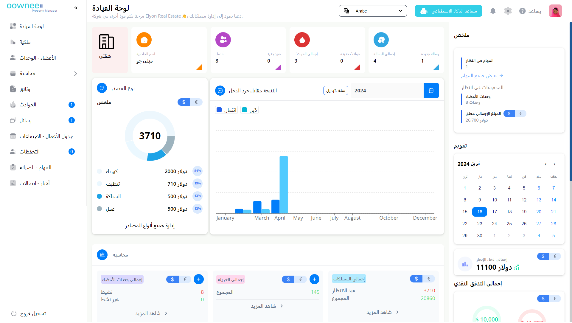 Property Management In Dubai With Innovative Software Solutions